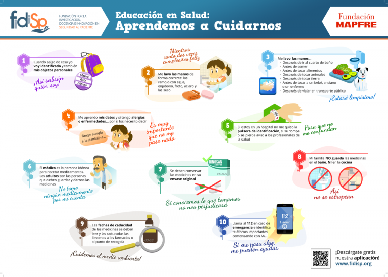 Educación en Salud: Aprendemos a Cuidarnos | FIDISP